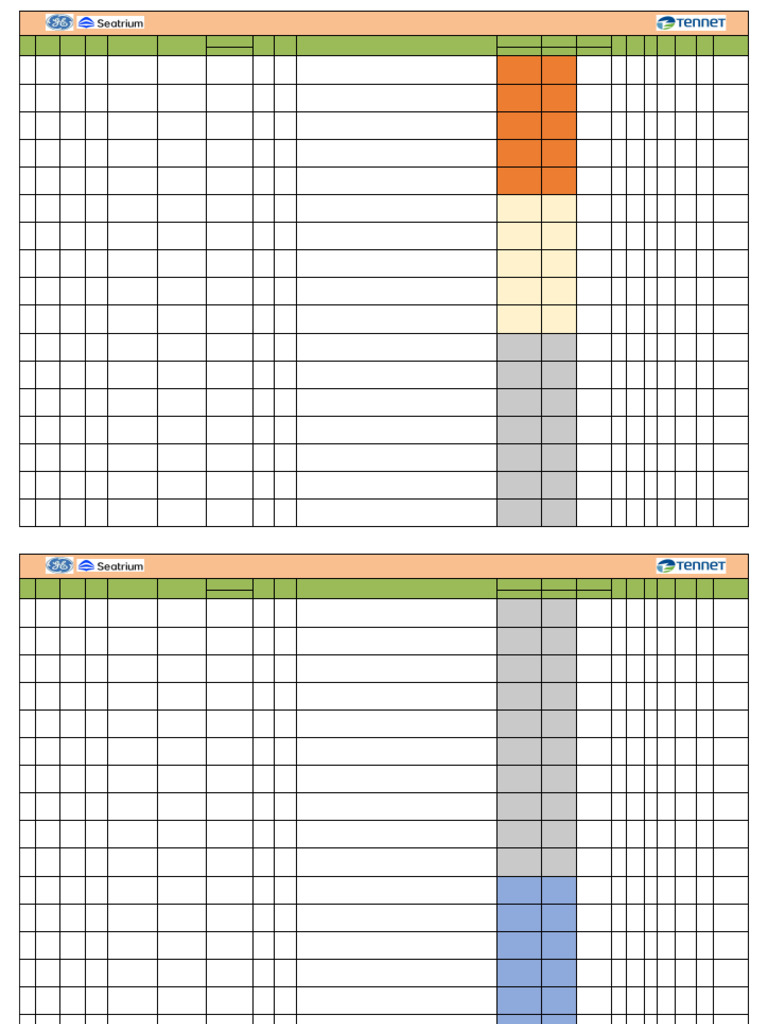 Daily Inspection Summary 25 APRIL 2025 | PDF