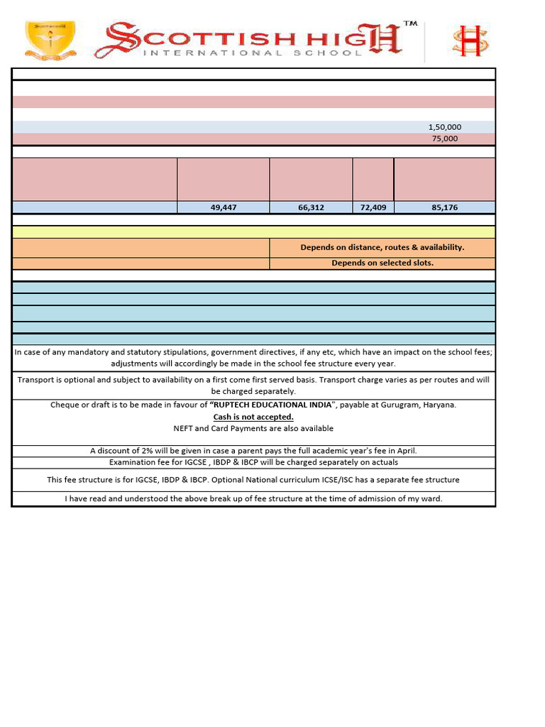 Fee Structure for RUPTECH School 2025-26 | PDF | Fee