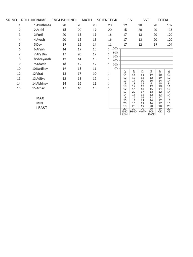 New Microsoft Office Excel Worksheet | PDF