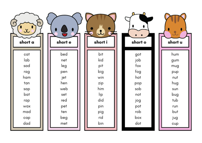 Short Vowel CVC Word List Bookmarks | PDF