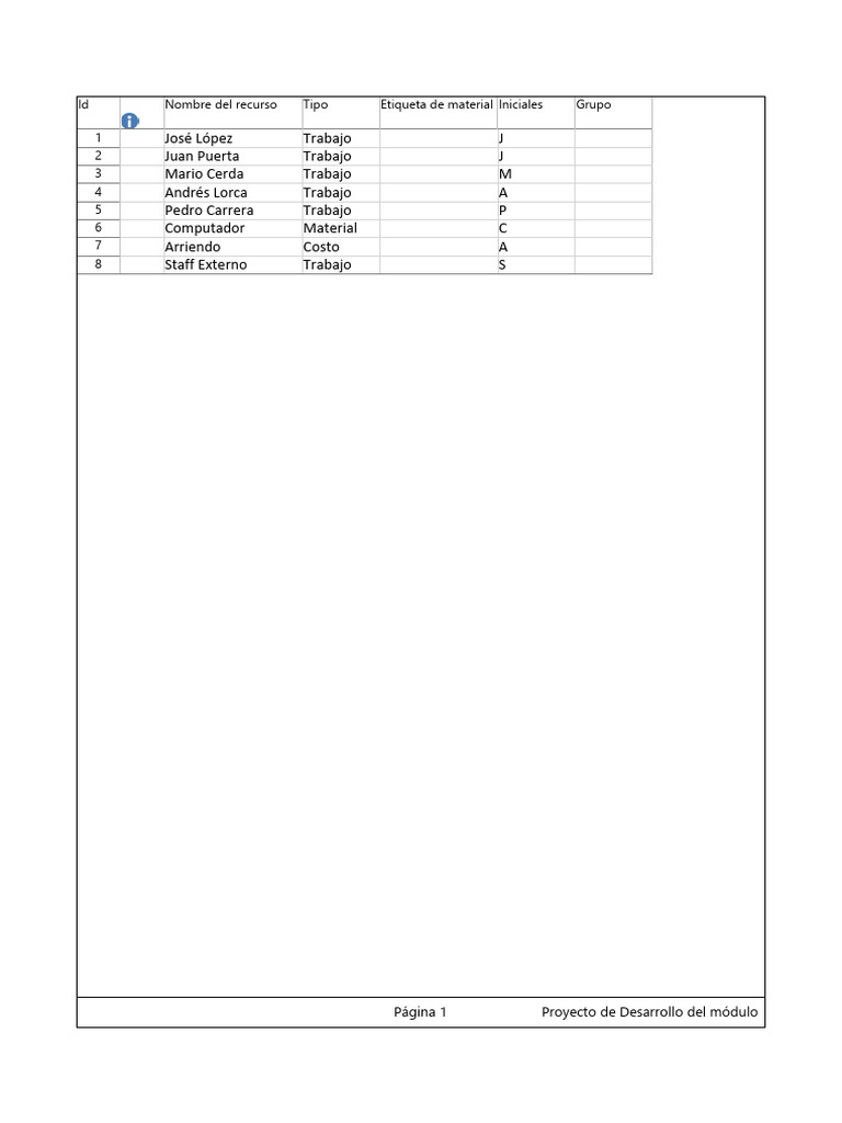 Tarea Completa - Curso Project | PDF