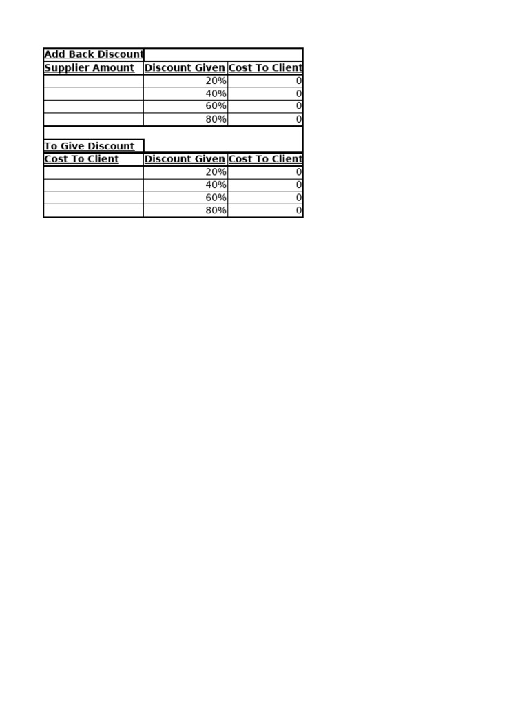 Discount Calculation Overview | PDF