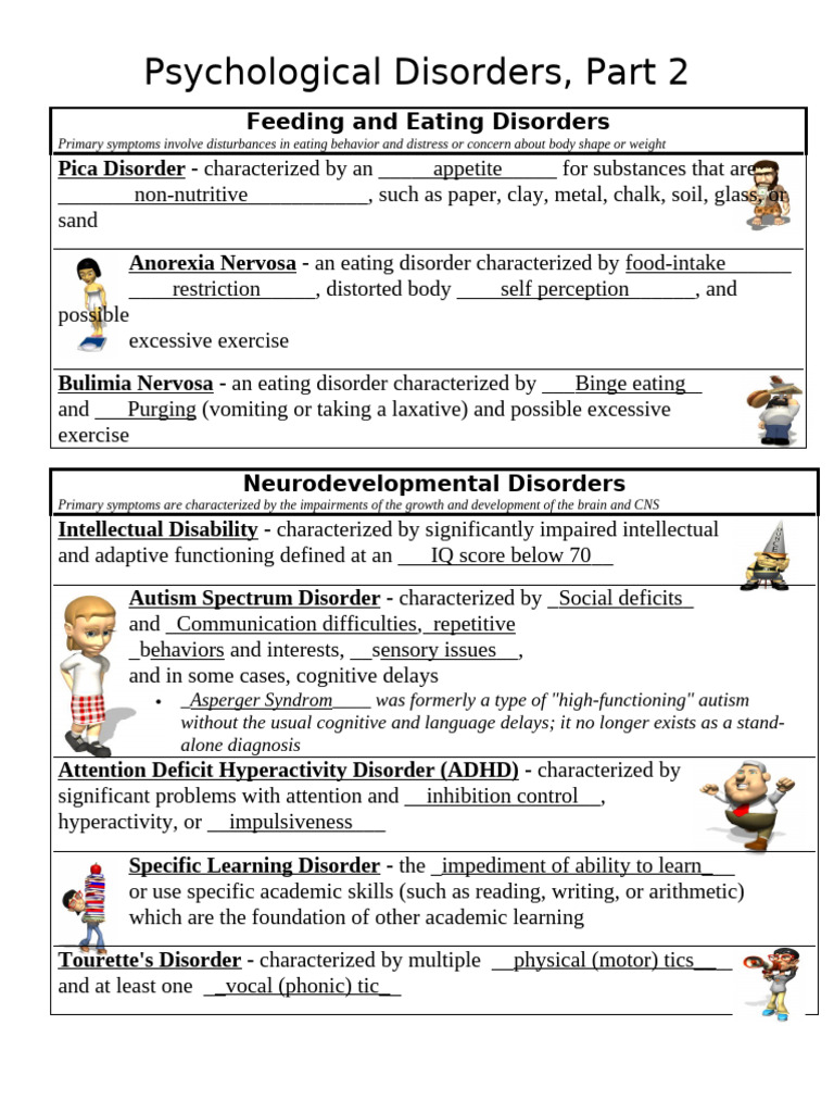 Overview of Psychological Disorders | PDF | Mental Disorder | Obsessive ...