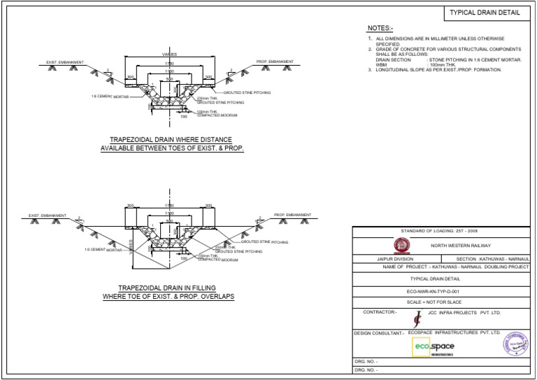 Kathuwas-Narnaul Doubling Project Details | PDF | Cement | Building ...