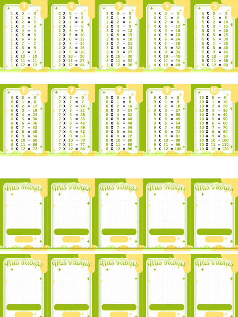 Tablas Verde | PDF