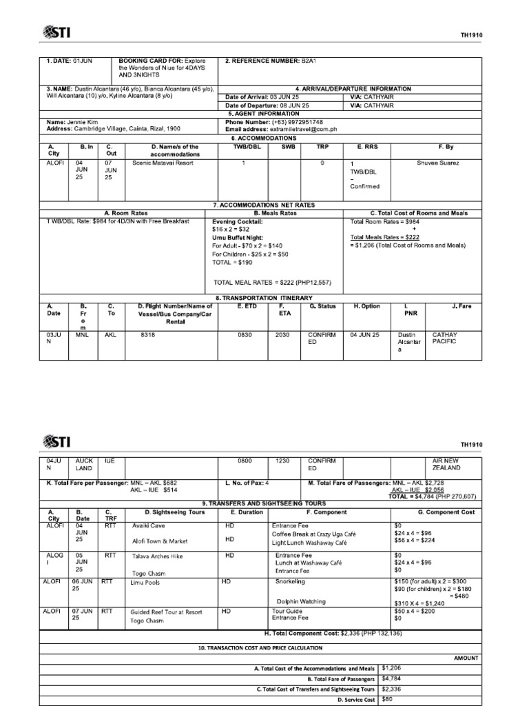 Tour costing for Family | PDF