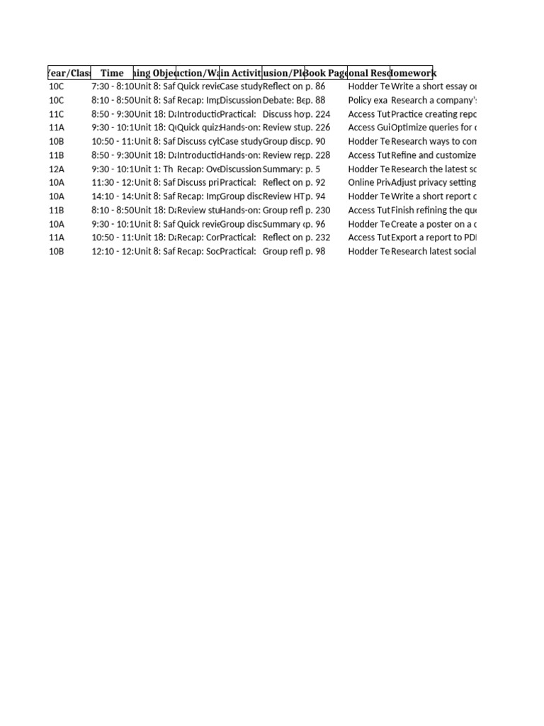 Lesson Plan 16.09.2024 | PDF