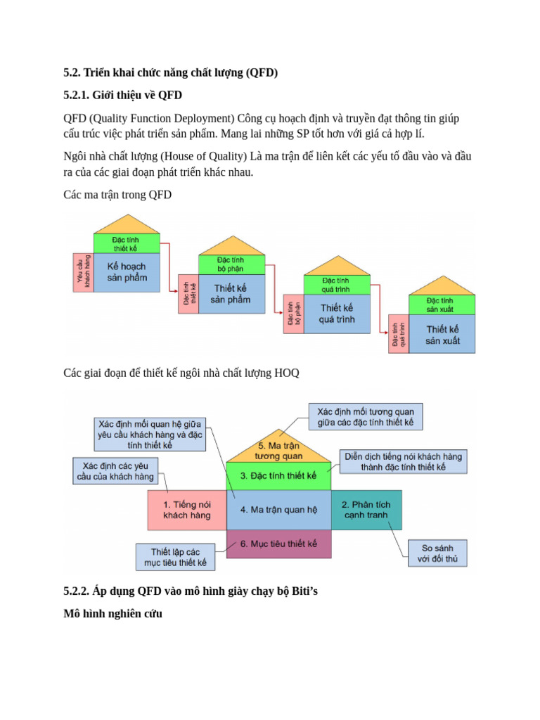5.2. Triển khai chức năng chất lượng (QFD) 5.2.1. Giới thiệu về QFD | PDF