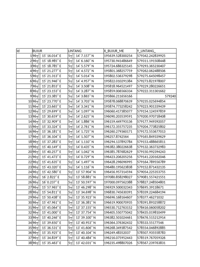 Data TK Per Segmen | PDF
