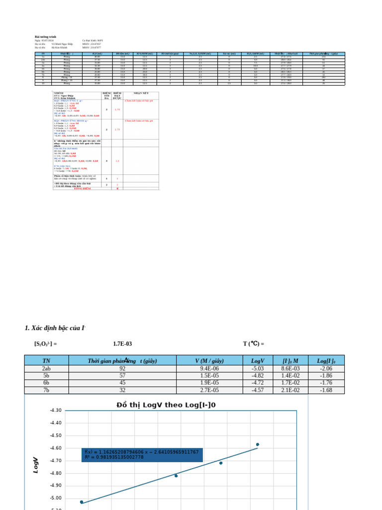 Bai7 - THHĐC1 | PDF