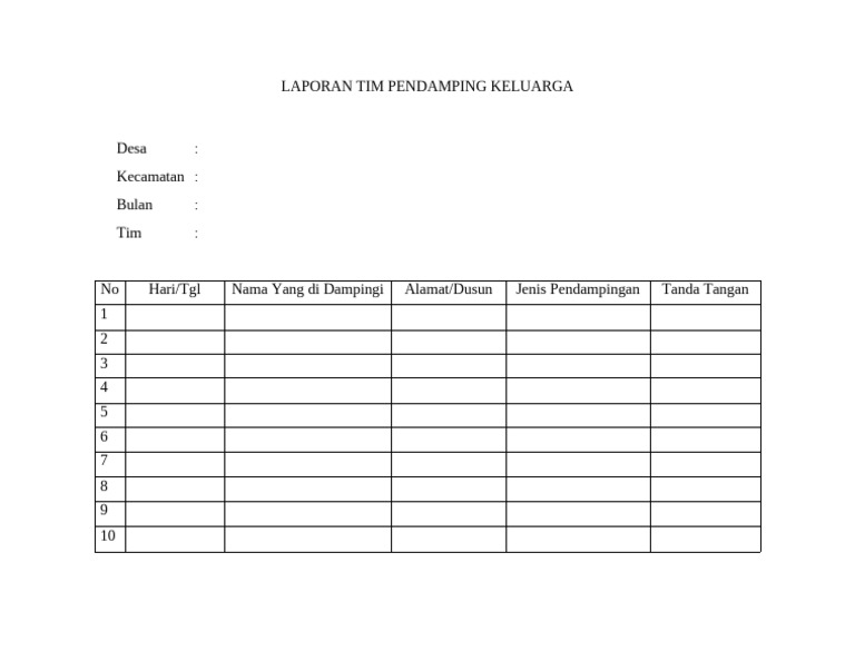 Laporan Tim Pendamping Keluarga | PDF