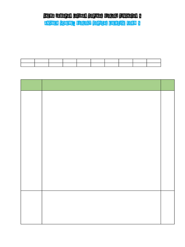 103 Skema Jawapan Modul Hebat (Topikal t5) - Dwi-1-3 | PDF