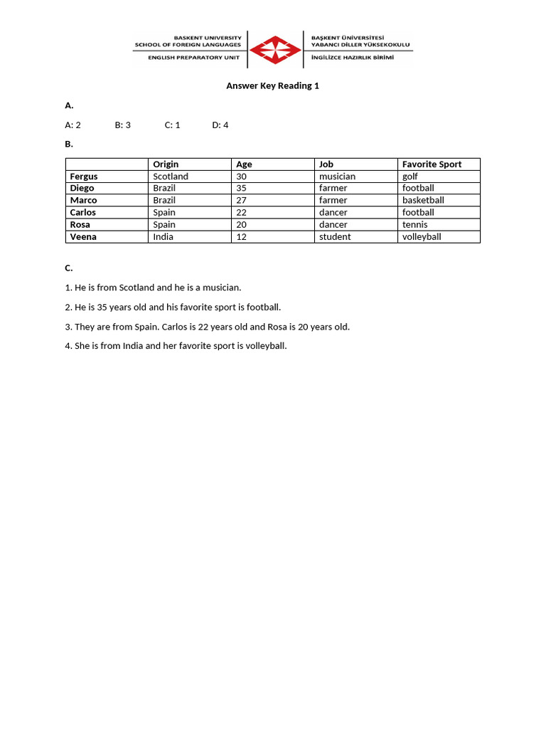 Offline Reading 1 Answer Key | PDF