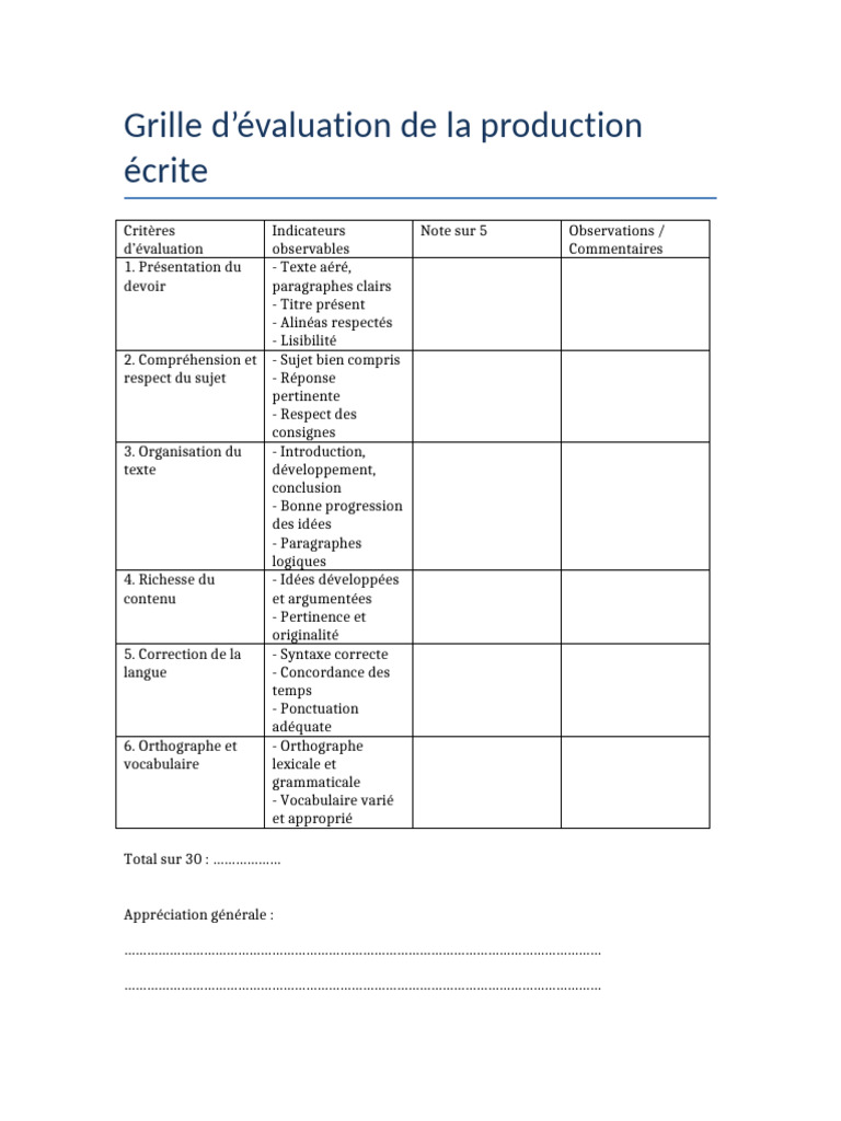 Grille Evaluation Production Ecrite | PDF