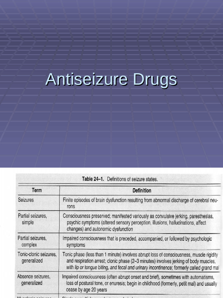 Antiseizure Drugs - Rev | PDF | Benzodiazepine | Drugs Acting On The Nervous System