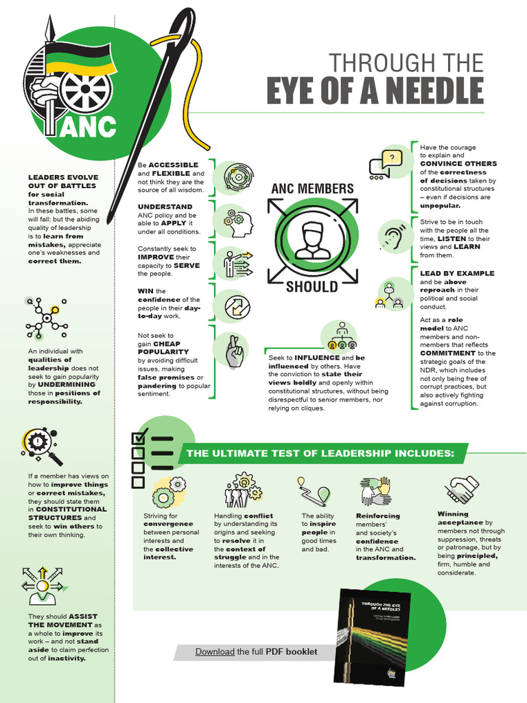 Through The Eye of The Needle Infographic - 250413 - 071334 | PDF ...