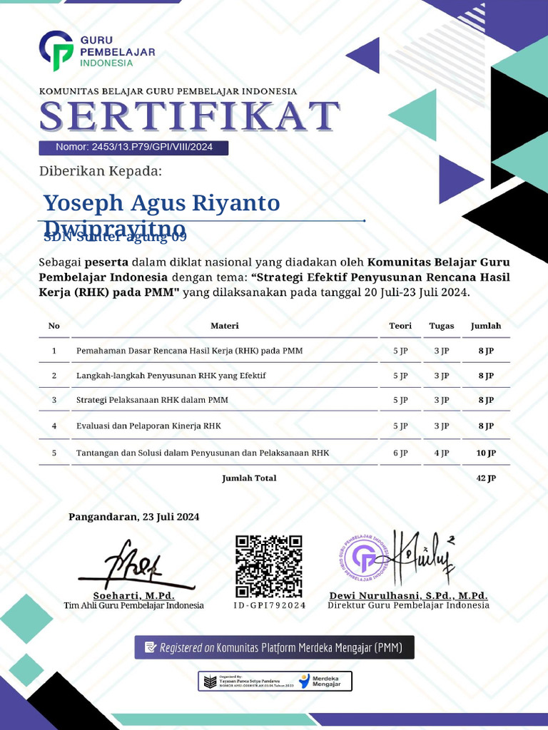 Yoseph Agus Riyanto Dwiprayitno - SDN Sunter agung 09 - Sertifikat 20 ...