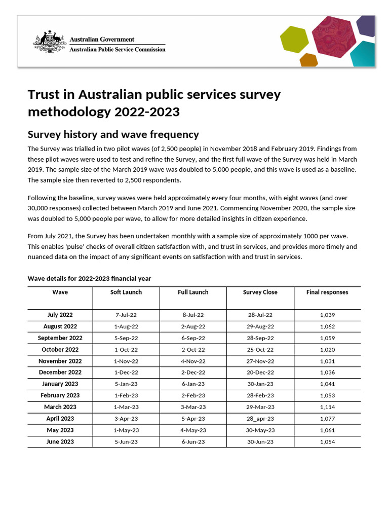 Australian Public Services Trust Survey 2022-2023 | PDF | Survey ...