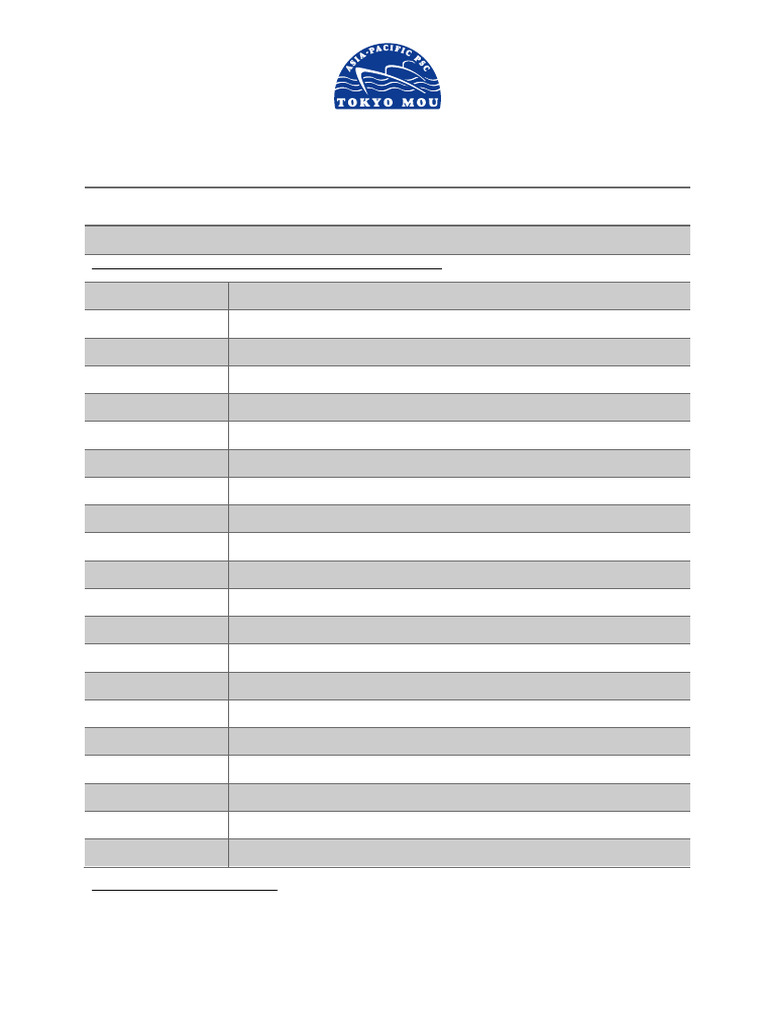 Tokyo MOU Deficiency Code List | PDF | Oil Tanker