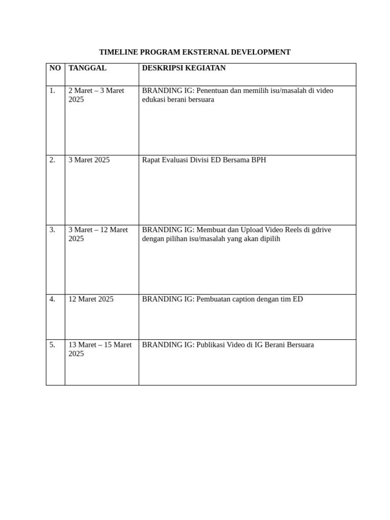 Timeline Branding IG Berani Bersuara | PDF