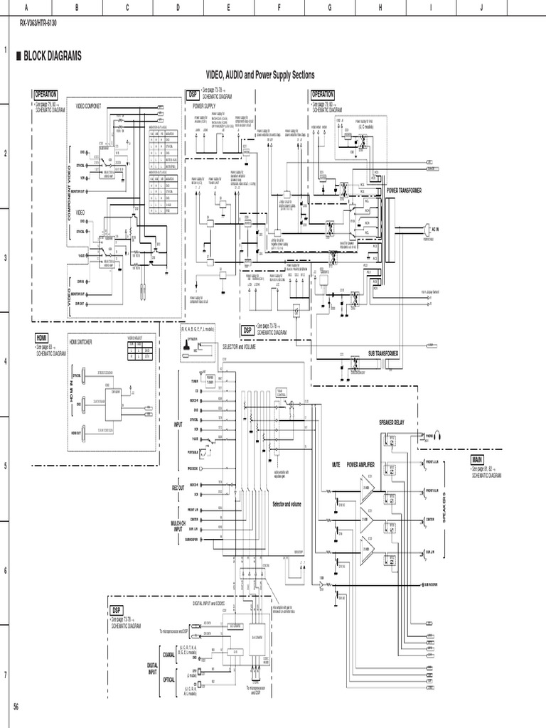 Yamaha+Rx V363+schematic | PDF | Sound Production Technology | Electronics