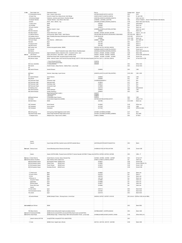 BGMI Event Participants List | PDF