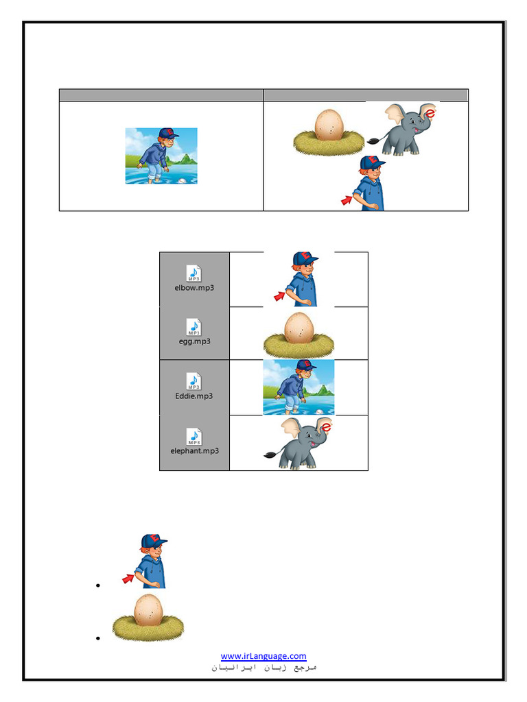 Lesson 2-Answer Key | PDF
