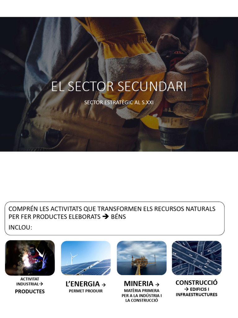 Sector Secundari AULES | PDF