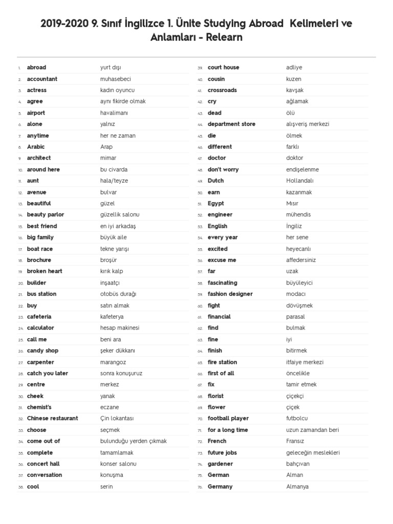 Unit 1 New Words | PDF