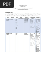 Ti Learning Task 2 | PDF | Teachers | Learning