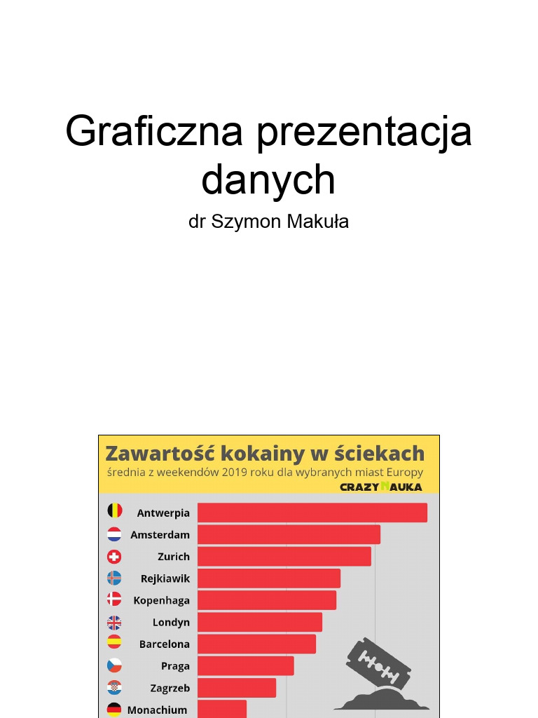 Graficzna prezentacja danych | PDF