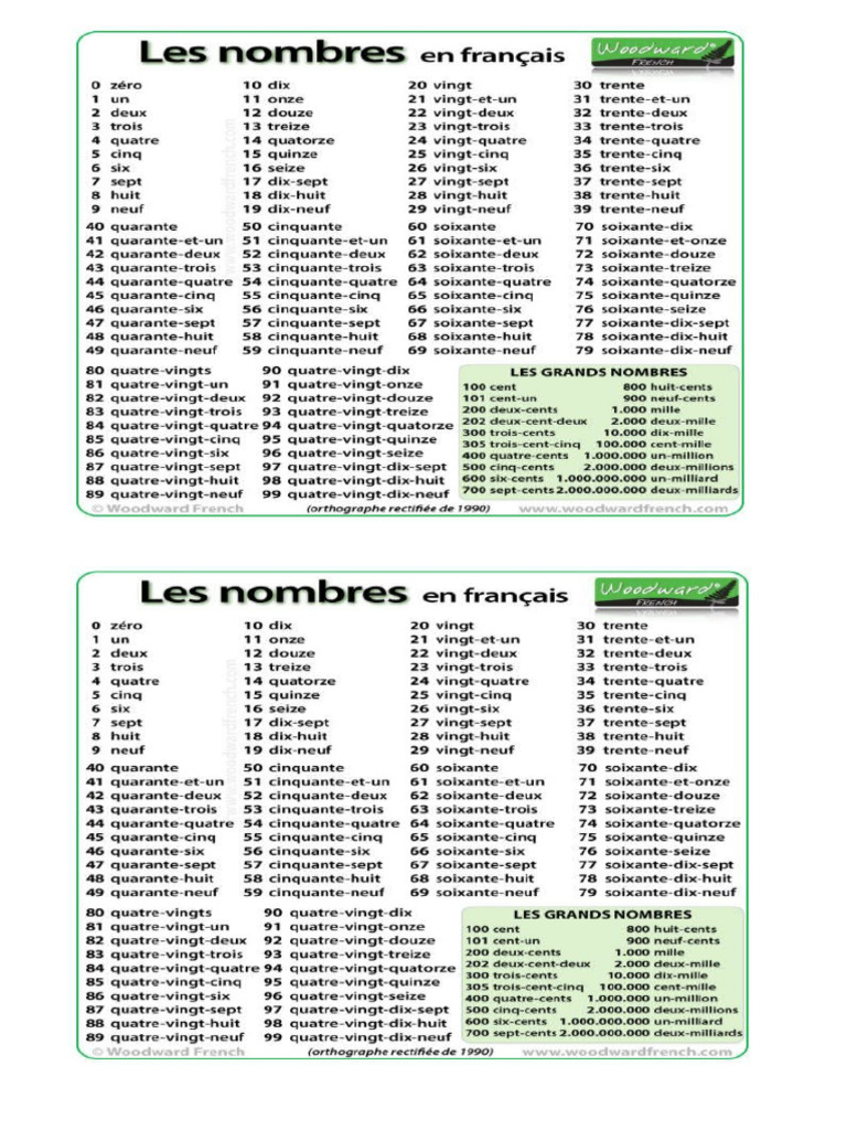 Brojevi Od 1-100 Les Nombres en Francis | PDF