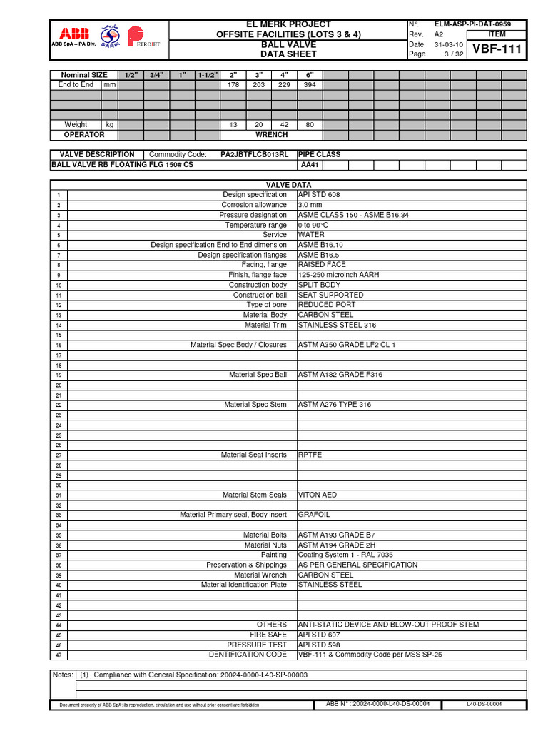 ITEM Data Sheet 274561 | PDF | Building Materials | Plumbing