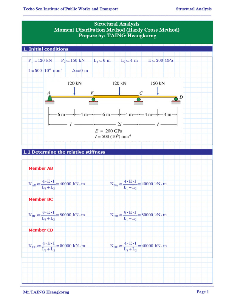Moment Distribution Method (Hardy Cross Method) | PDF | Applied And ...