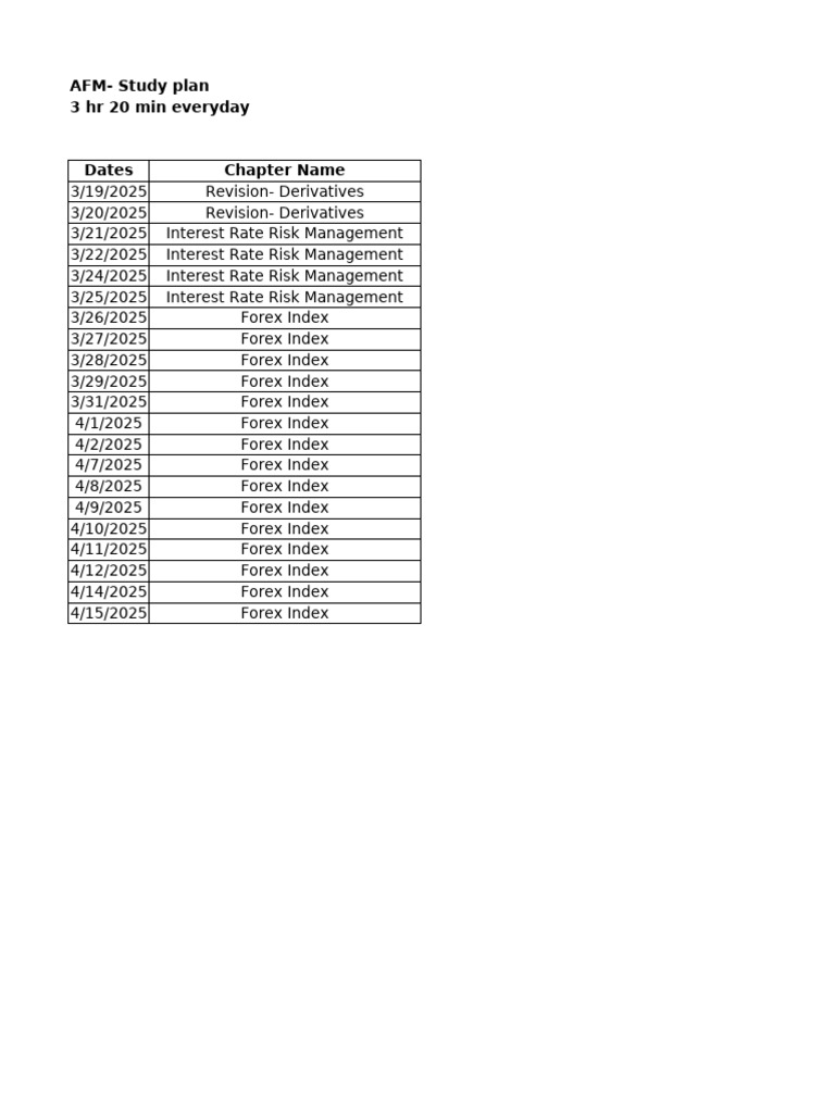 AFM Study Plan: Daily Schedule | PDF