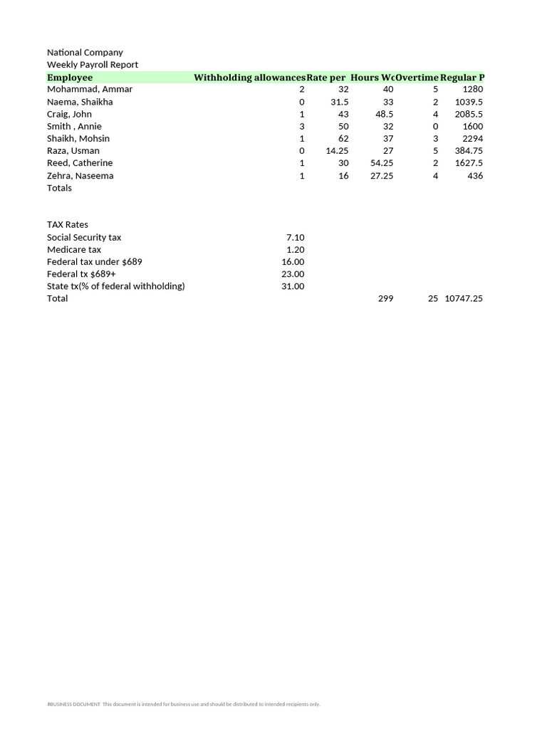 IntrotoIT GE101 ClassTest2 10340977 Sub | PDF | Payroll | Wealth