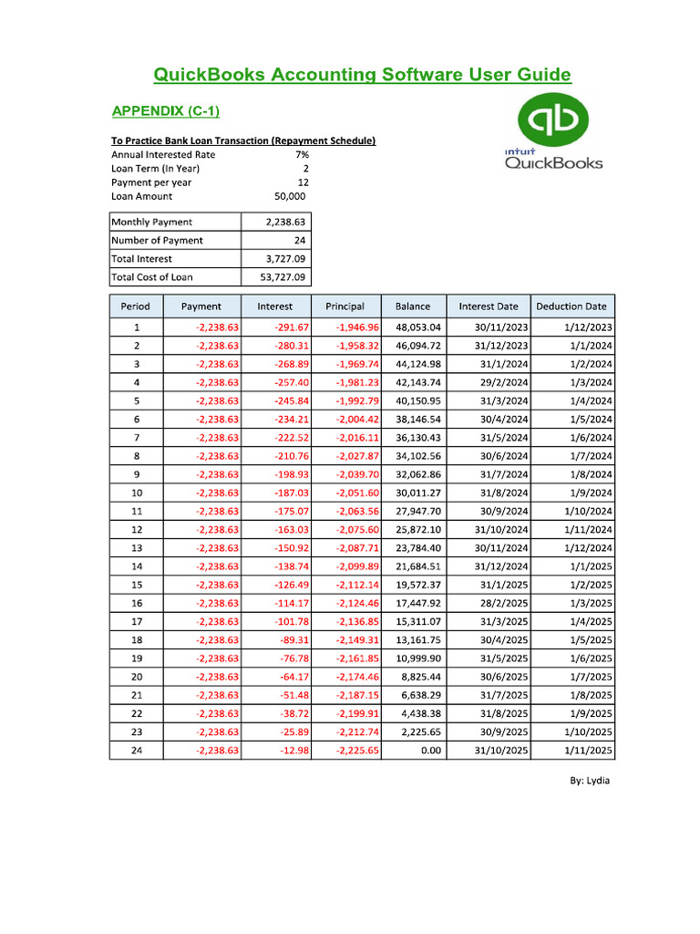 Batch 11 - Quickbooks - Final Exercises | PDF