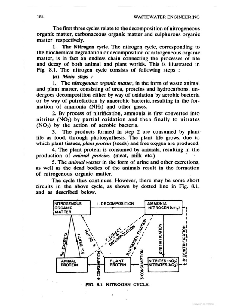 SN 184 | PDF