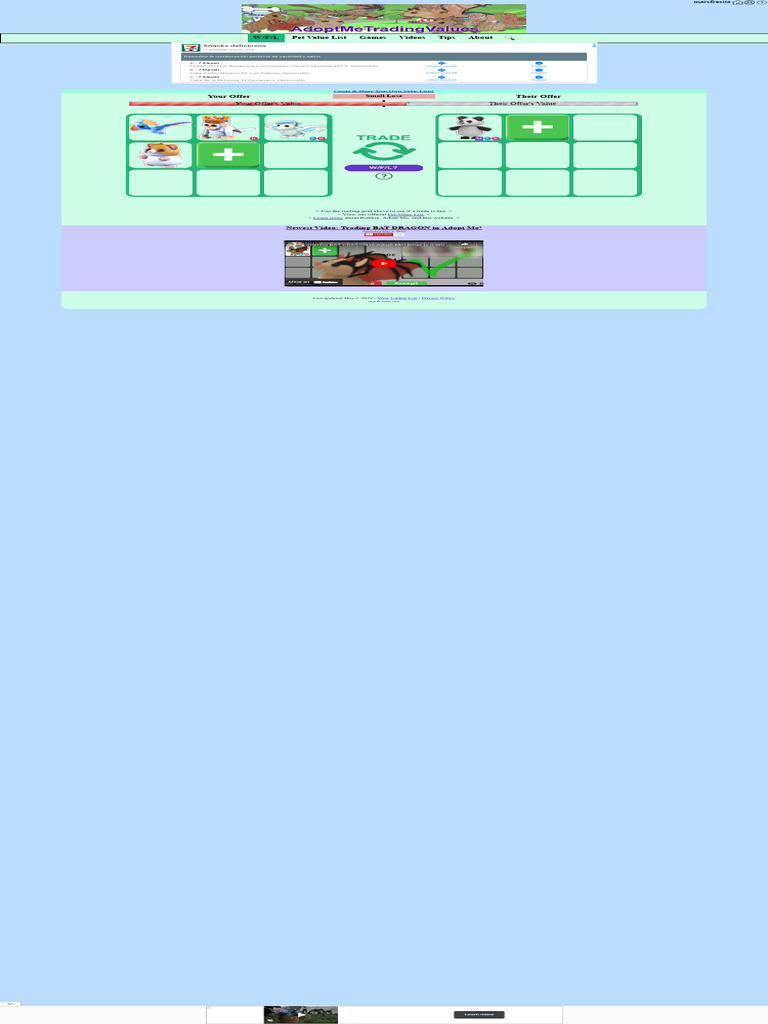 Roblox Adopt Me Trading Values - Win Fair Lose WFL 4 | PDF