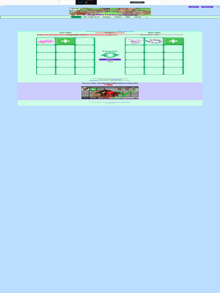 Roblox Adopt Me Trading Values - Win Fair Lose WFL 6 | PDF