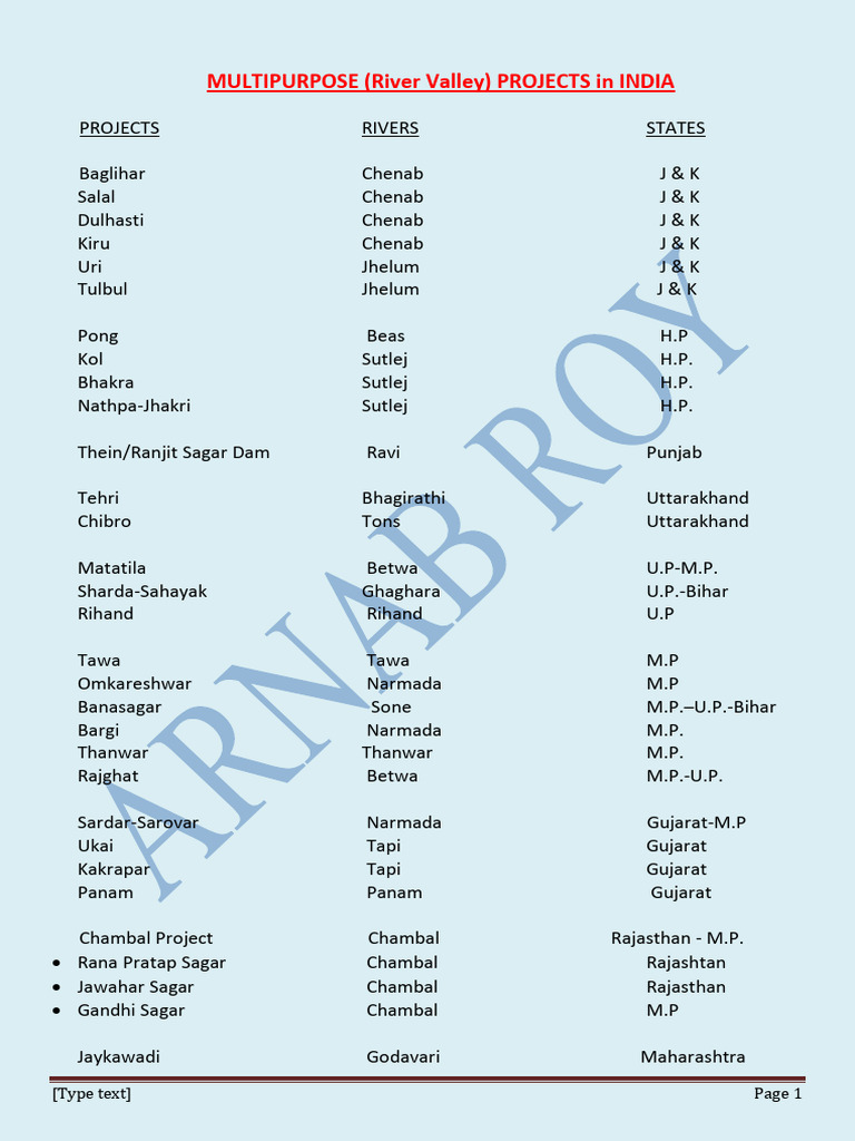 Multipurpose River Valley Projects in India | PDF | Flood Control ...