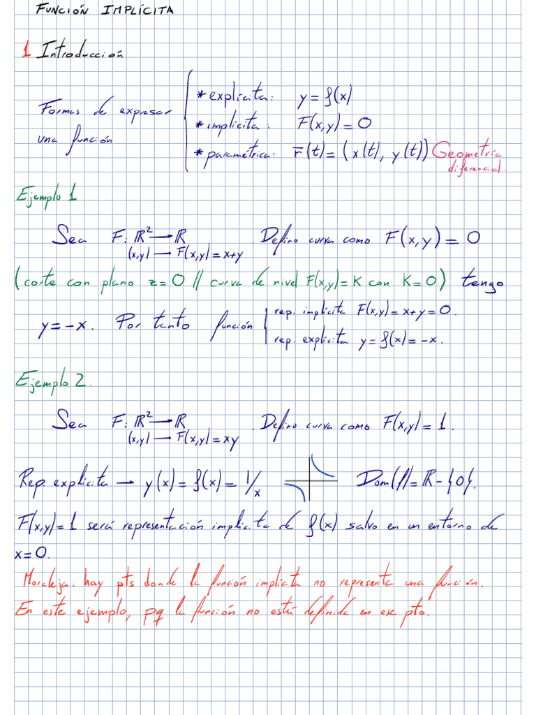 14-Función Implícita | PDF | Análisis matemático | Física Matemática