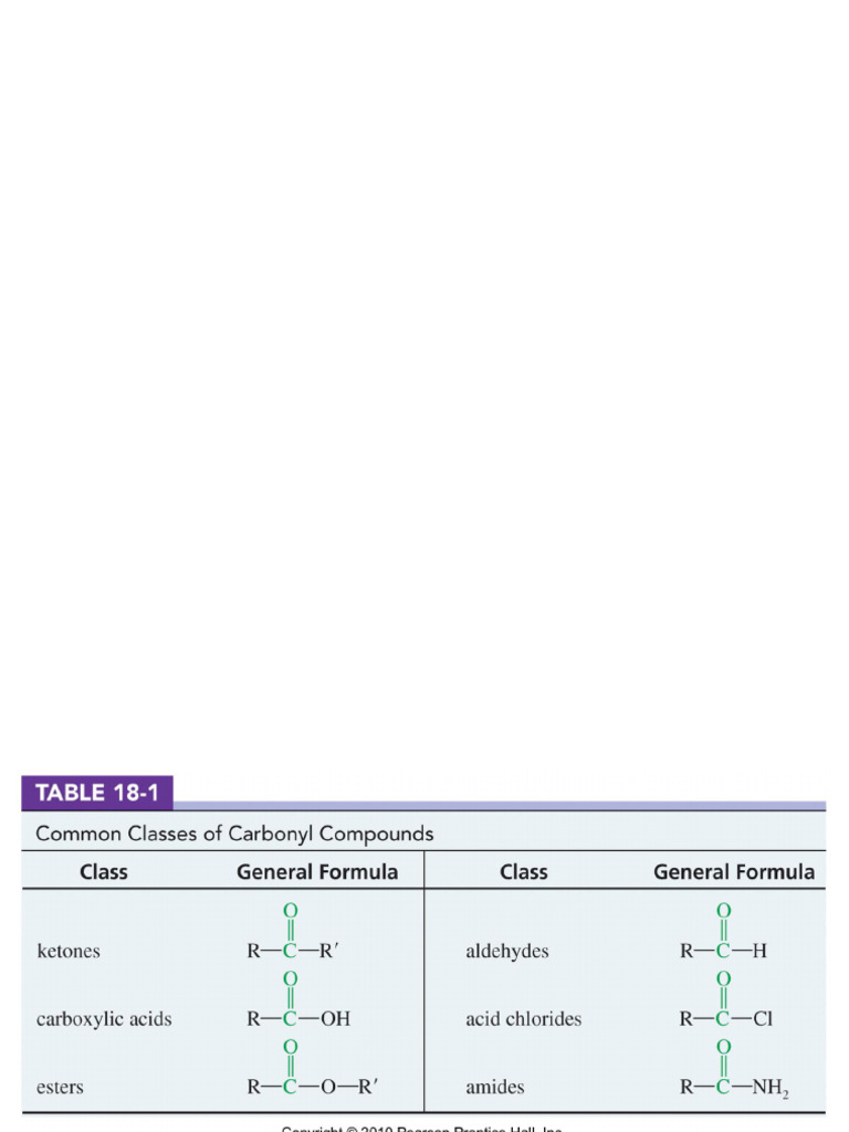 Organic Chem II Chapter 3 | PDF | Aldehyde | Ketone