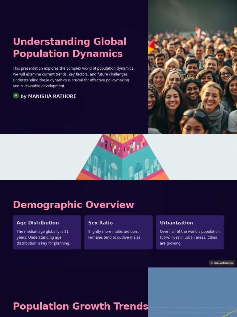Understanding Global Population Dynamics | PDF | World Population ...