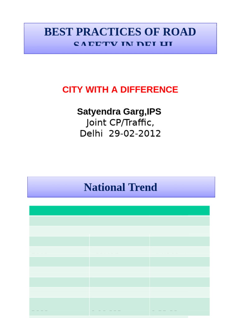 Road Safety Best Practices in Delhi | PDF | Road Traffic Safety ...