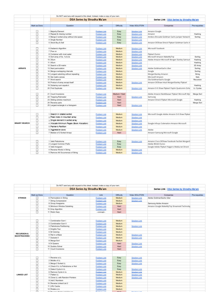 DSA SHEET - Google Sheets | PDF | Queue (Abstract Data Type) | Applied Mathematics