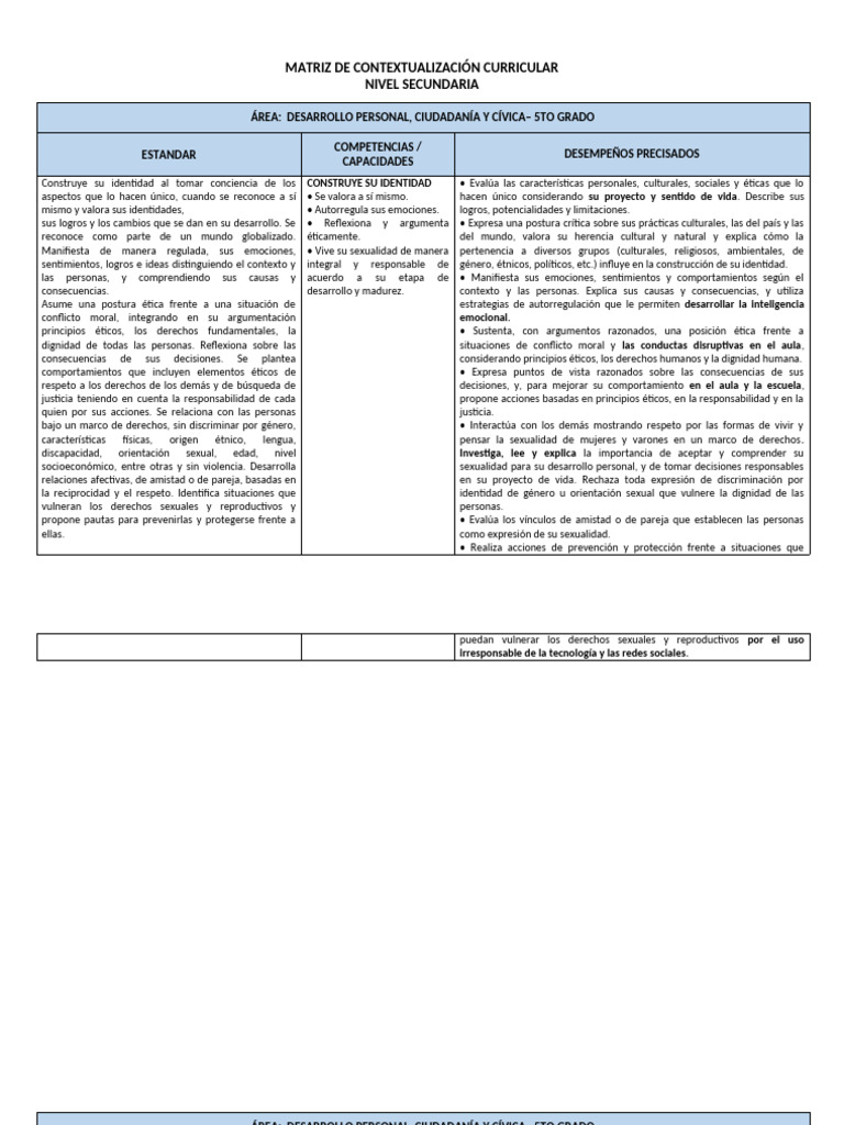 Matriz 5to | PDF | Las emociones | La sexualidad humana