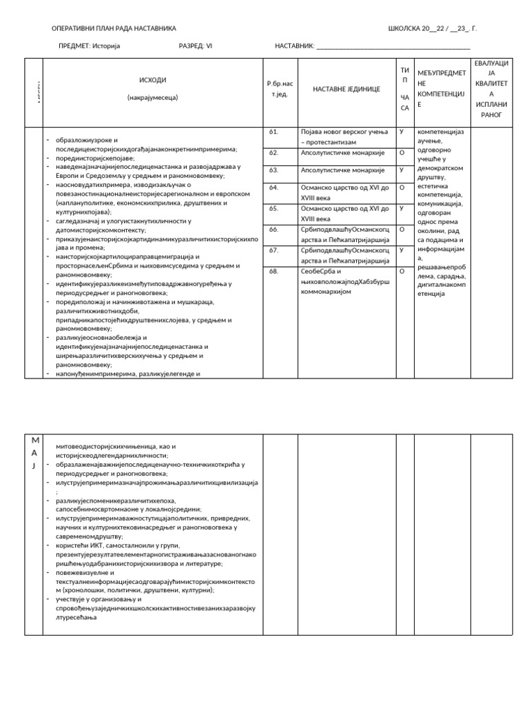Operativni Plan, IS 6, 09 Maj | PDF