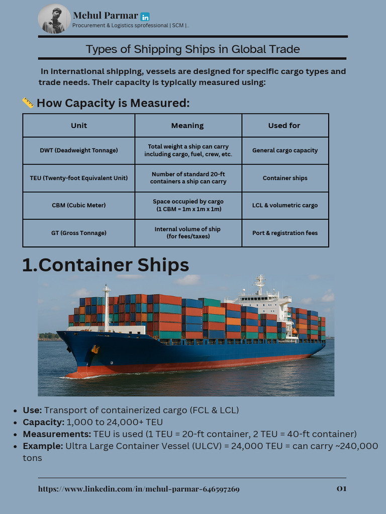 Types of Shipping Ships in Global Trade | PDF | Oil Tanker | Ships