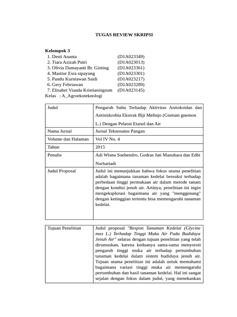 Review Skripsi | PDF